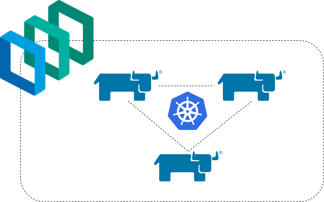Springboot 结合 Mybatis 实现对多源数据库操作 小豆丁技术栈
